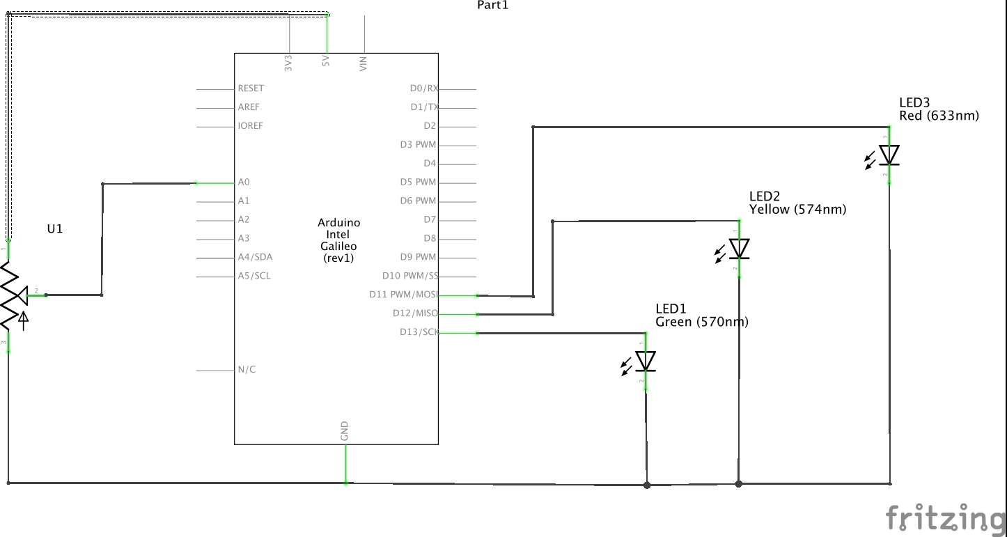 Using a Potentiometer to turn LEDs on and off